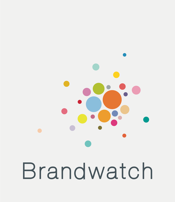 Brandwatch Brandwatch